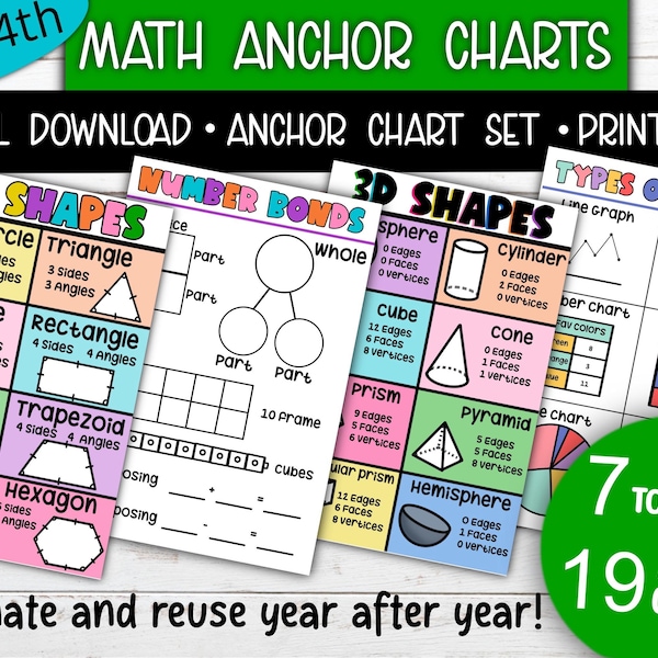 Anchor Charts - Etsy