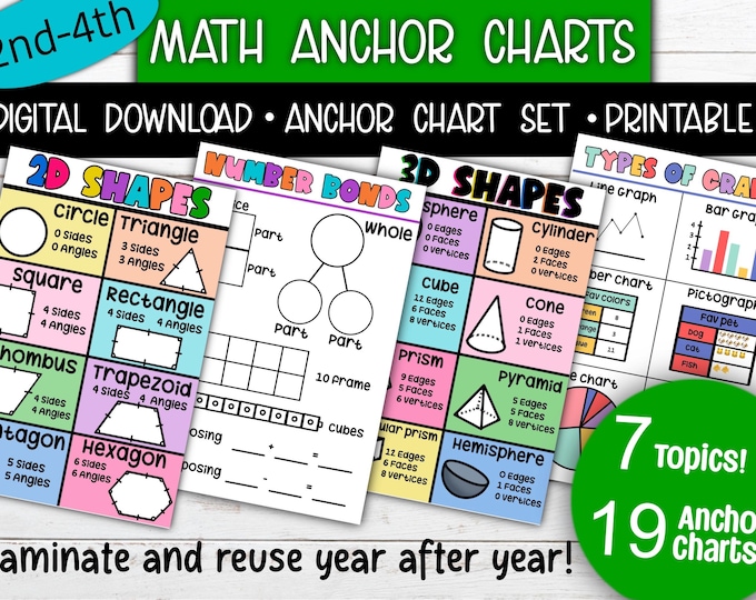 Digital Anchor Chart - Grade 2, 3, 4 - Math - Geometry - Classroom ...