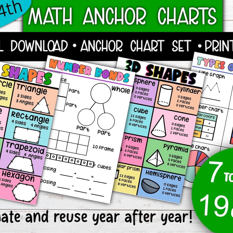 Anchor Charts - Etsy
