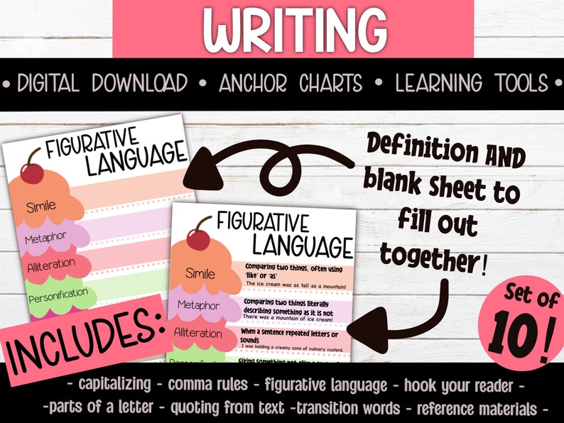 Digital Anchor Chart Bundle - 10 Writing Charts - Instant Download ...