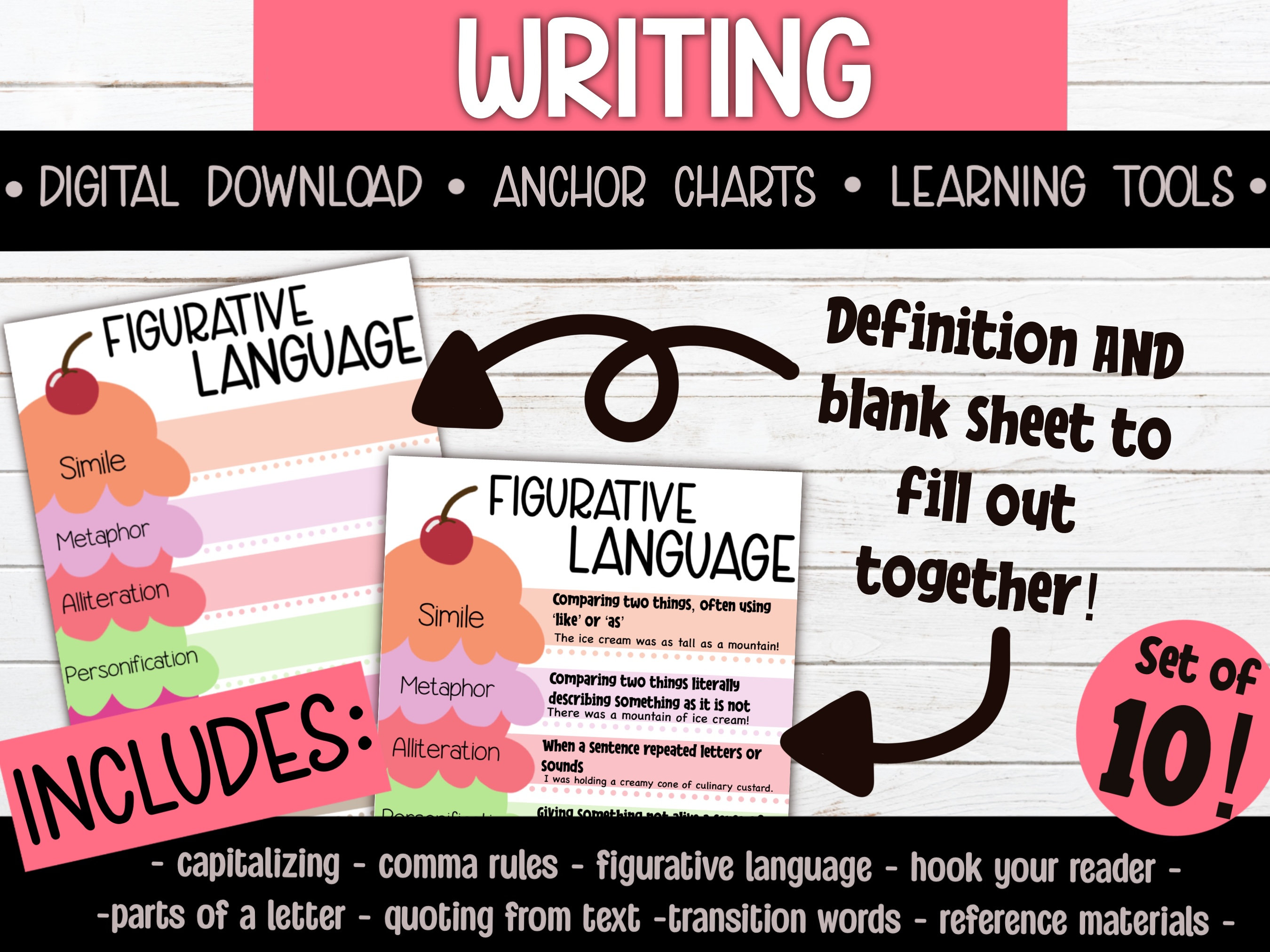 Digital Anchor Chart Bundle - 10 Writing Charts - Instant Download ...