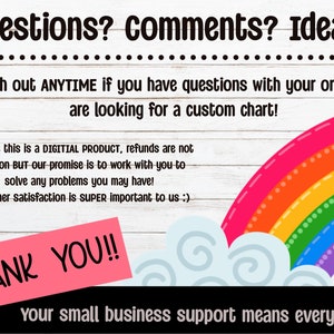 Fraction Anchor Chart Bundle - Digital Download - Math - - Etsy