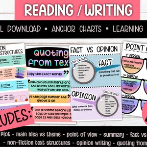 Digital Anchor Chart - Grade 3, 4, 5th - Language Arts - Writing ...