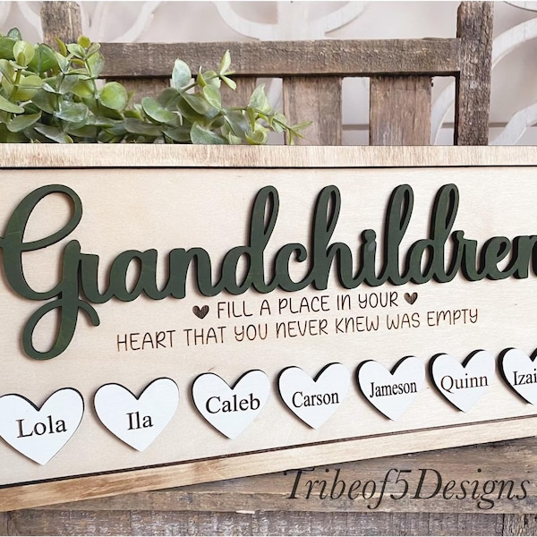 Grandparents Signs - Etsy