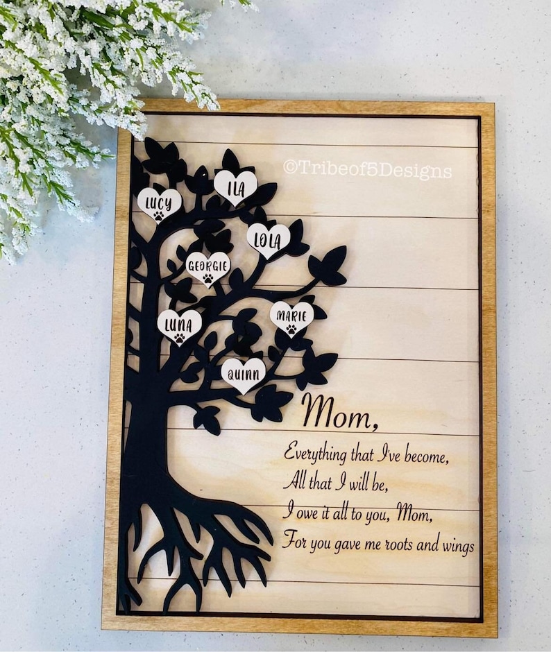 Family Tree Signs Svg Family Tree Svg Family Signs Svg - Etsy