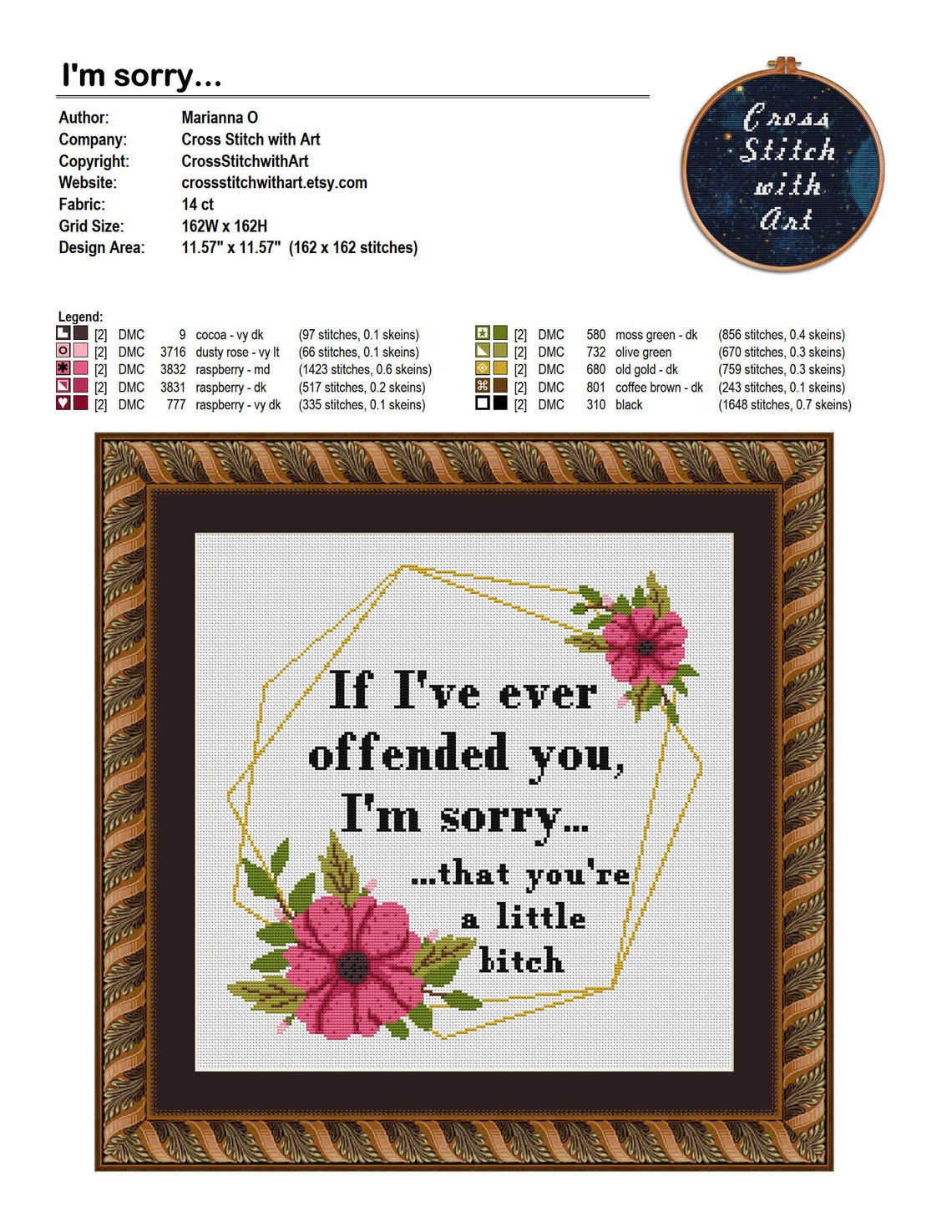 Sarcastic Cross Stitch Pattern. I'm Sorry You're a - Etsy