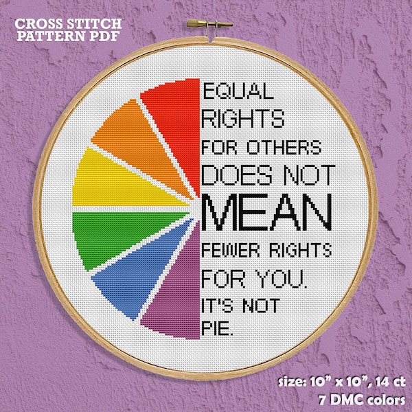 Political Cross Stitch Patterns - Etsy