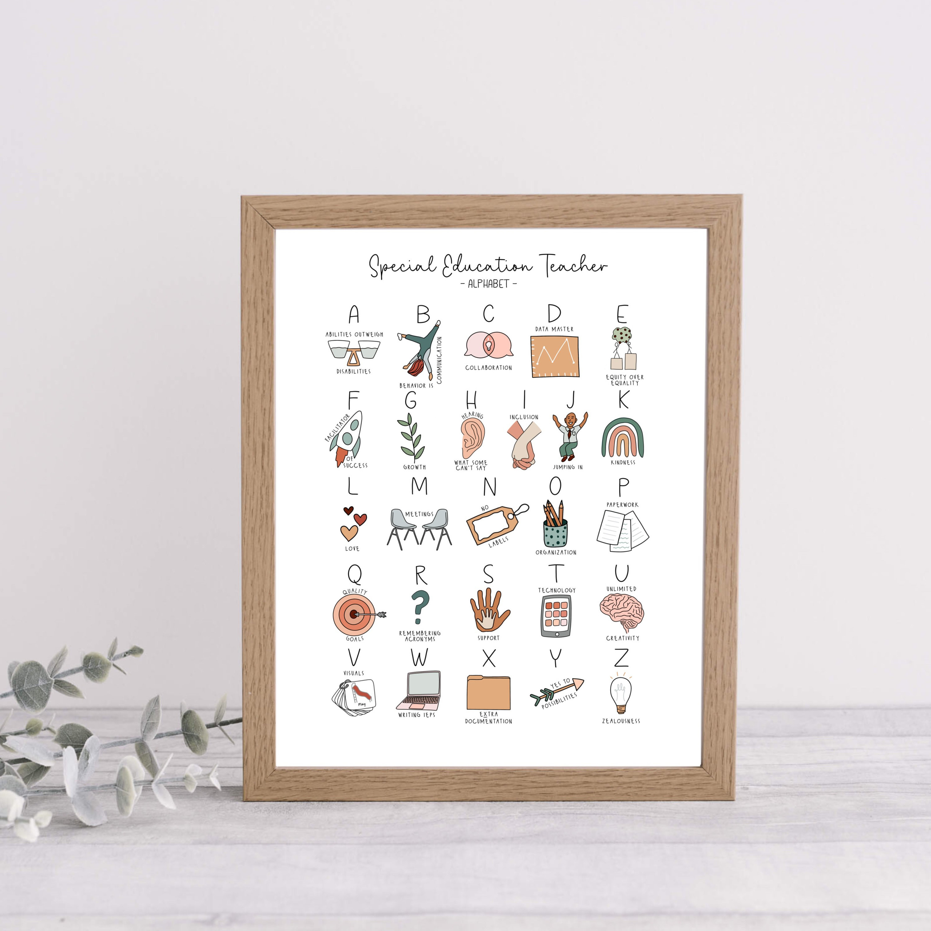 Special Education Teacher Alphabet Print SPED Teacher Gift - Etsy