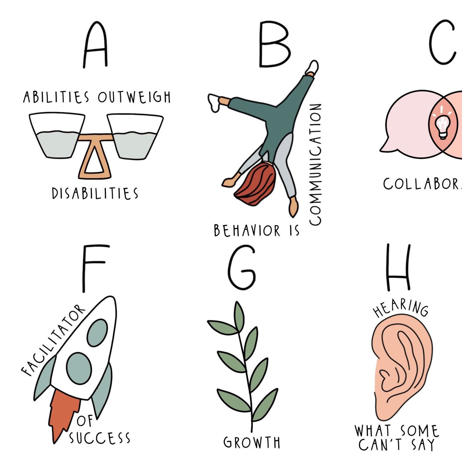 Special Education Teacher Alphabet Print SPED Teacher Gift - Etsy