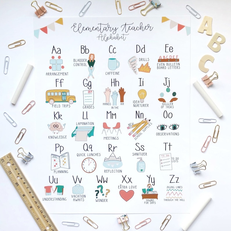 Elementary Teacher Alphabet Teacher Gift Classroom Decor | Etsy