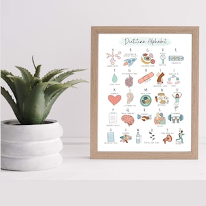 Dietitian Alphabet Print - Dietitian Gift Dietician Wall Office Decor ...