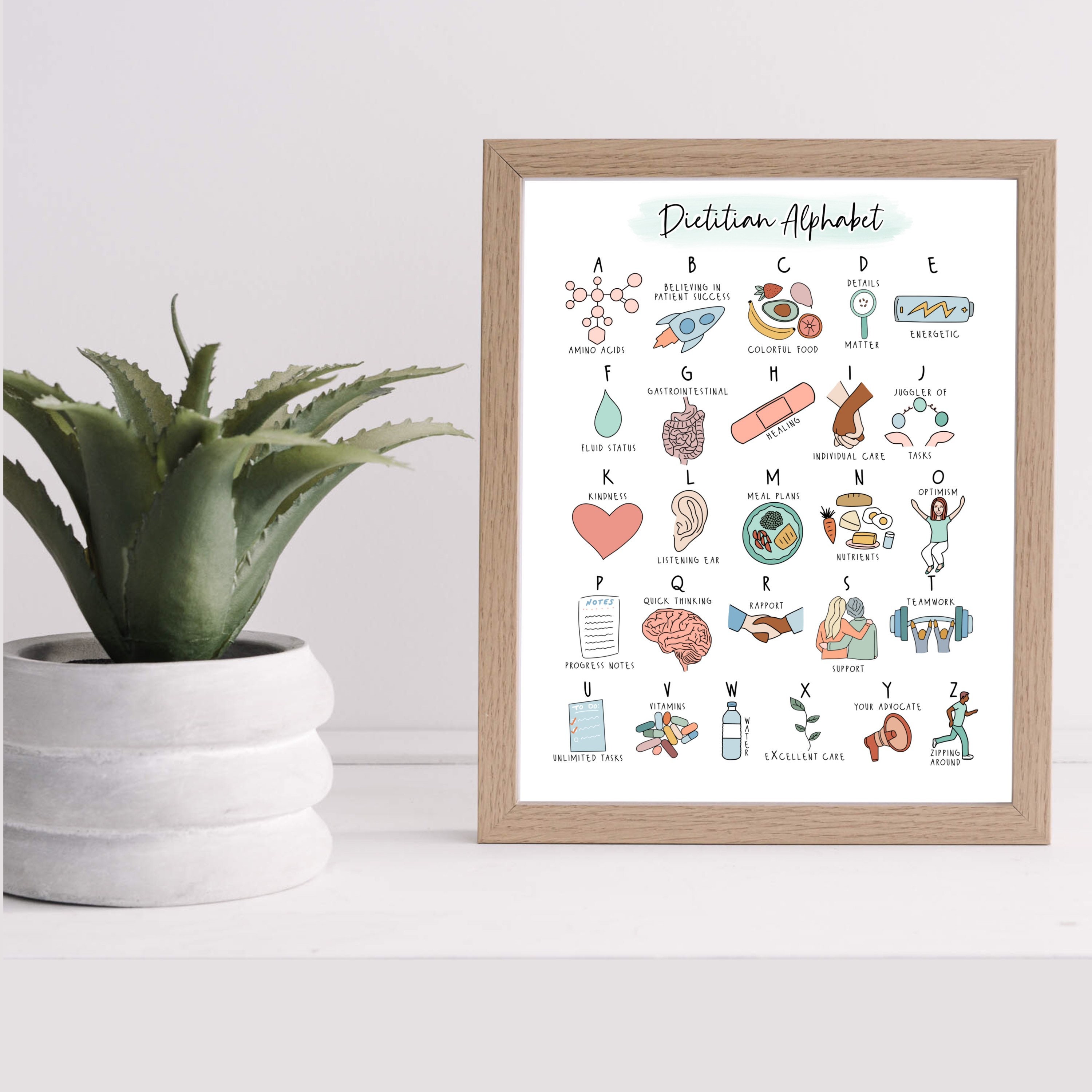Dietitian Alphabet Print - Dietitian Gift Dietician Wall Office Decor ...