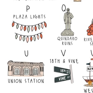 Kansas City Alphabet Print - Kansas City Gift / KC Gift / Missouri ...