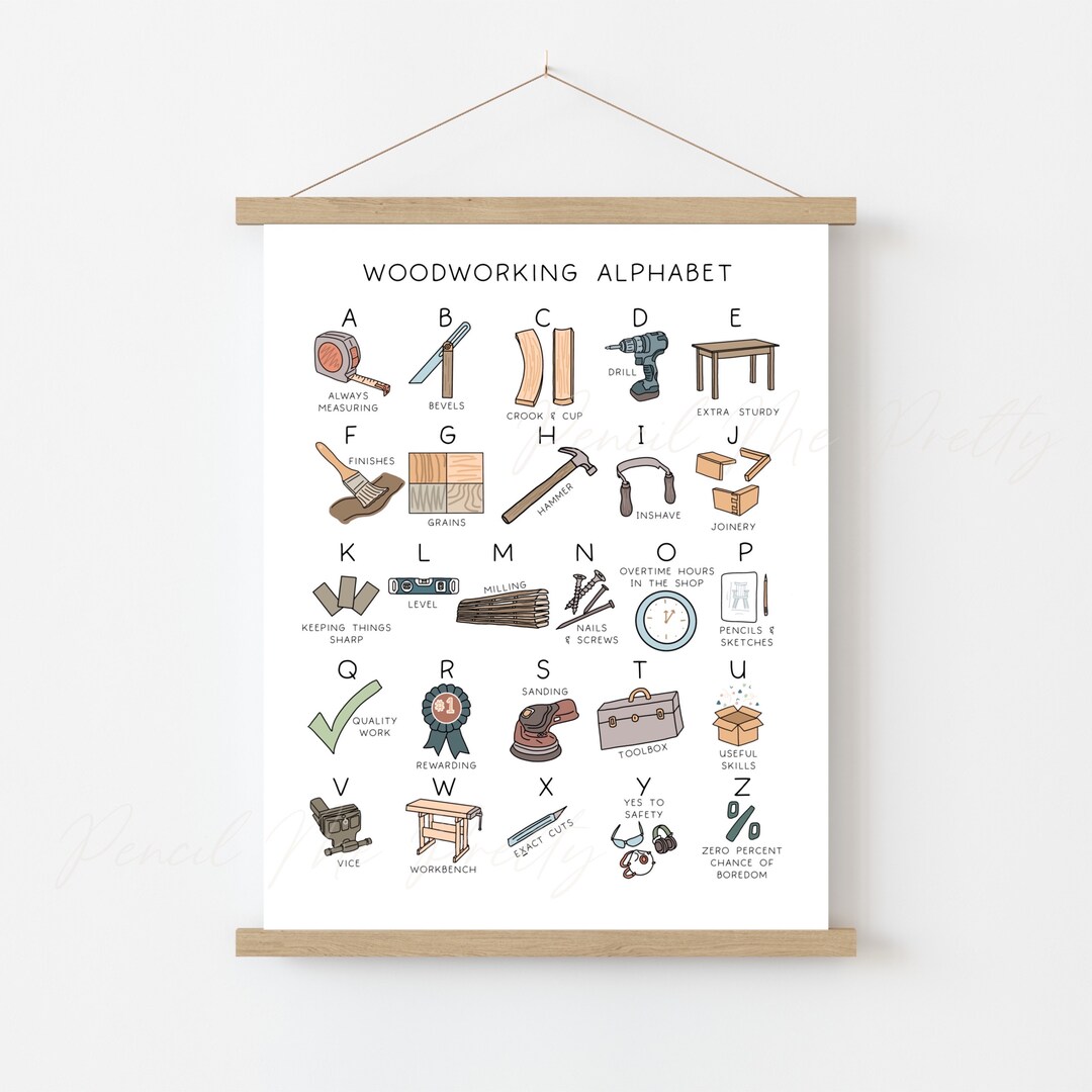 Woodworking Alphabet Art Print: Craftsman Gift - Etsy