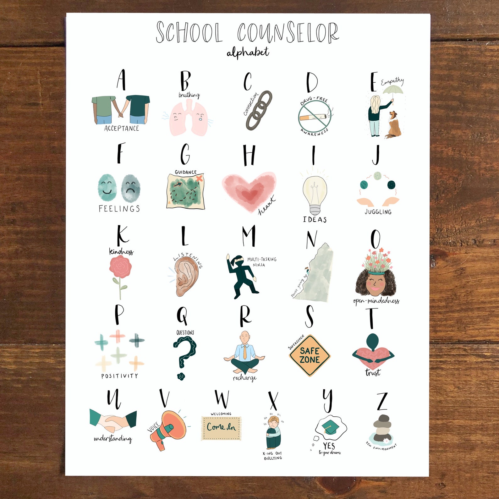 School Counselor Alphabet Print Counseling Gift ABC Office Wall Decor ...