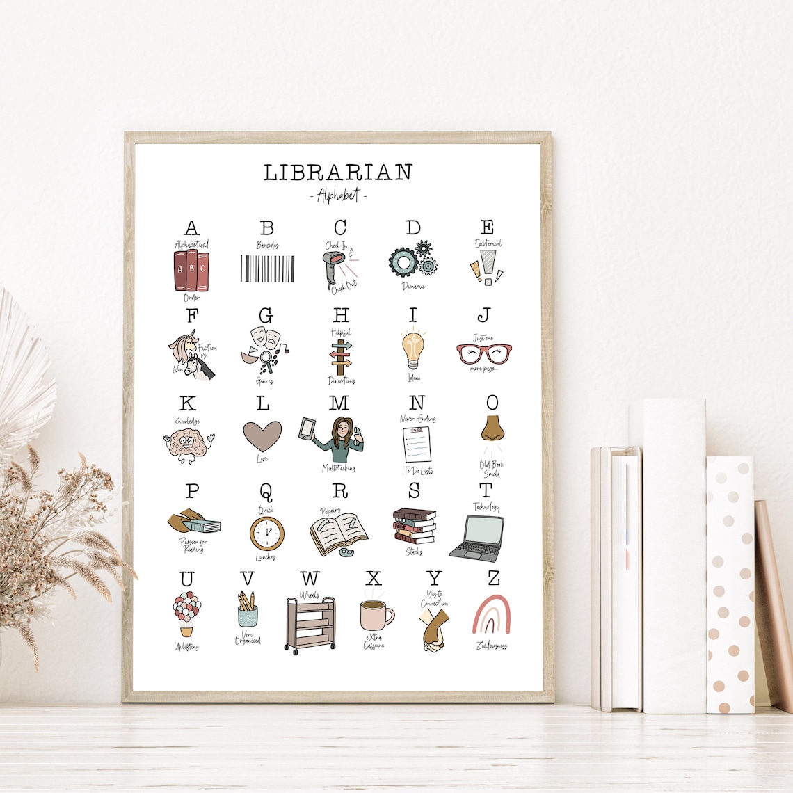 Librarian Alphabet Print Librarian Appreciation Gift - Etsy