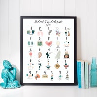 School Psychologist Office Poster - Etsy