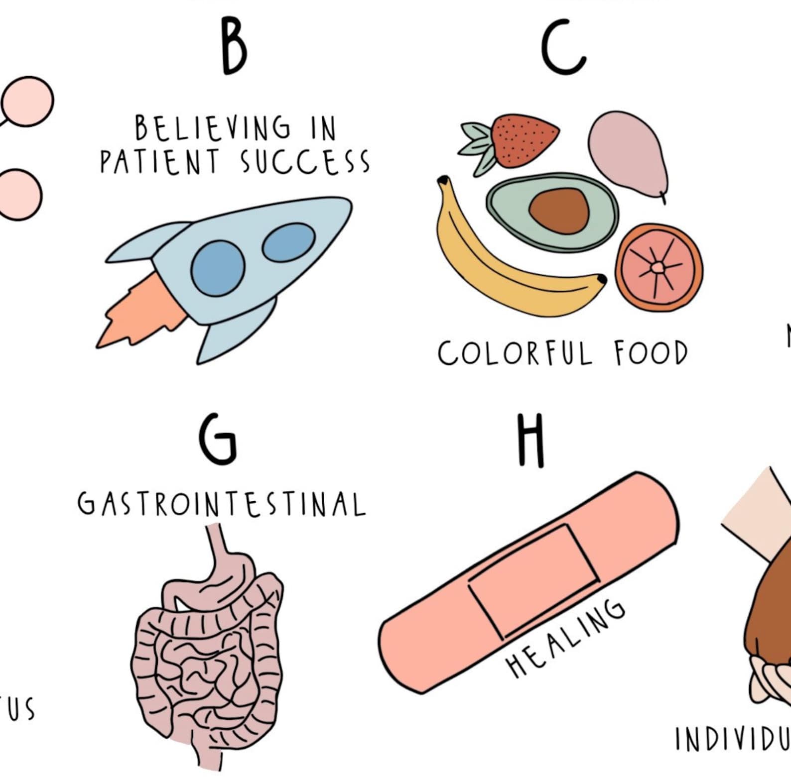 Dietitian Alphabet Print - Dietitian Gift Dietician Wall Office Decor ...