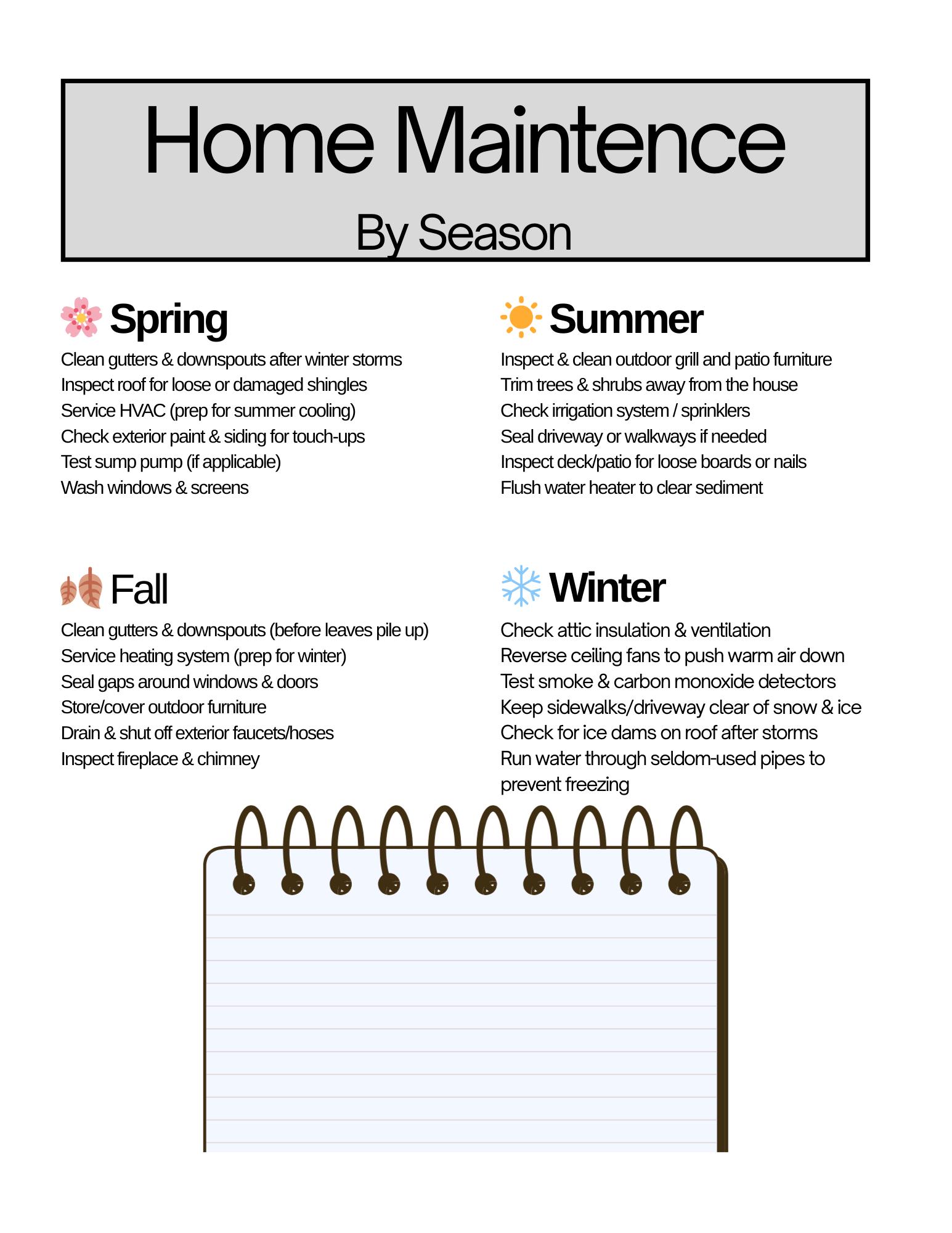 New Homeowner Checklist Bundle: Moving, Packing, Maintenance (digital ...