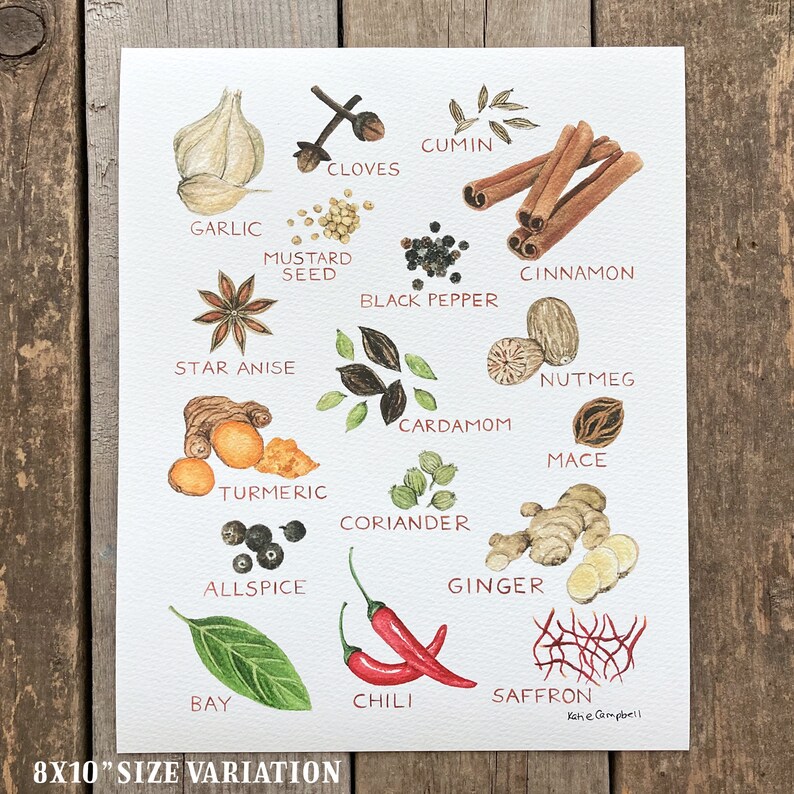 Watercolor Kitchen Spices Print, Food Illustration, Kitchen Decor ...