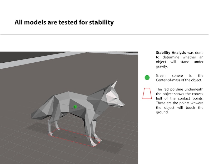 Fox 3D Model for 3D Printing. Format STL - Etsy UK