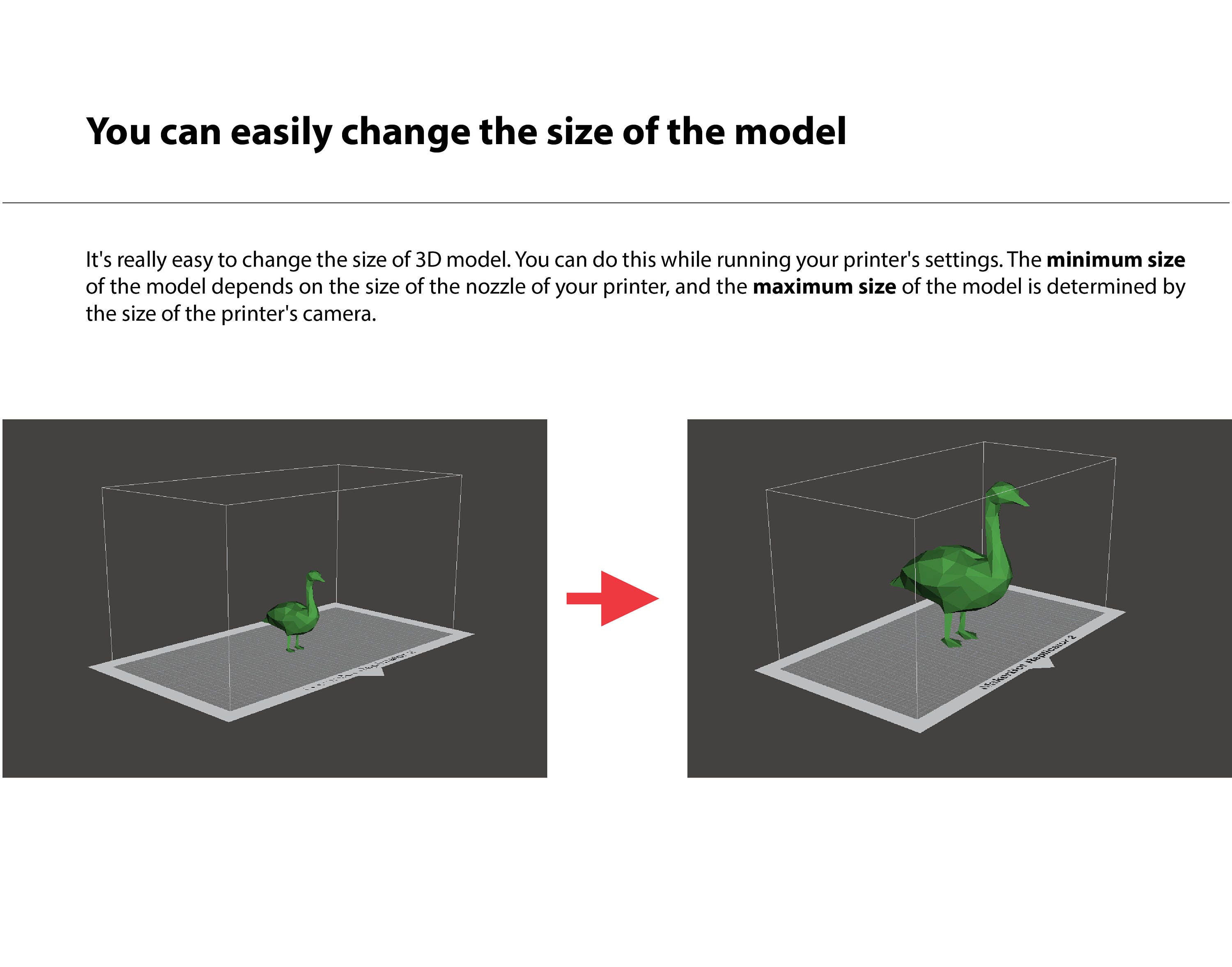 Goose 3D Model for 3D Printing. Format STL - Etsy