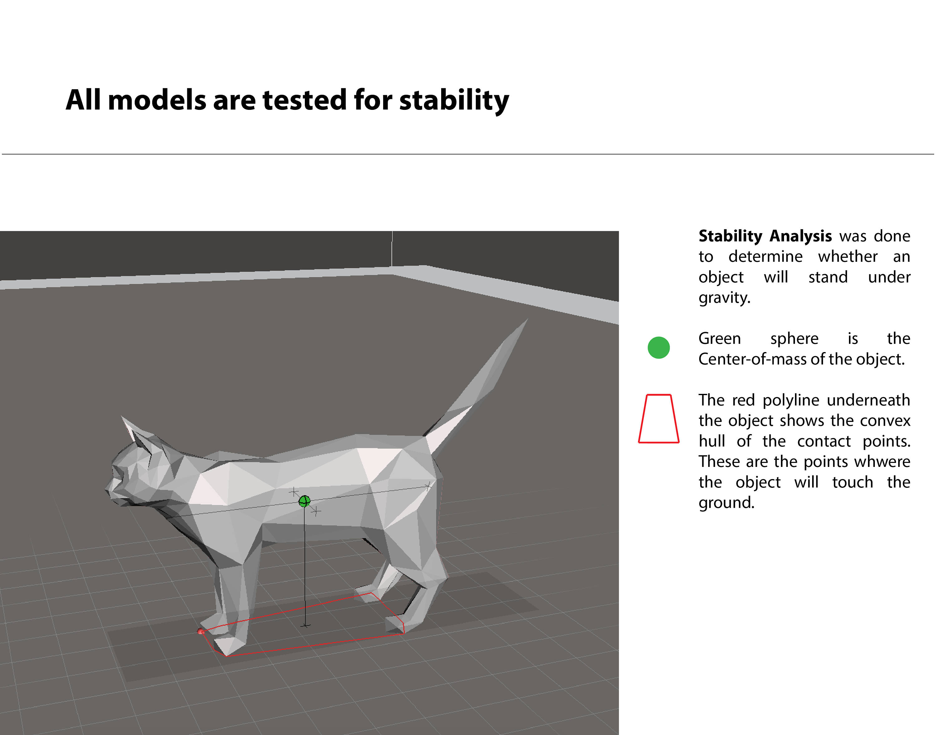 Cat 1. 3D Model for 3D Printing. Format STL - Etsy