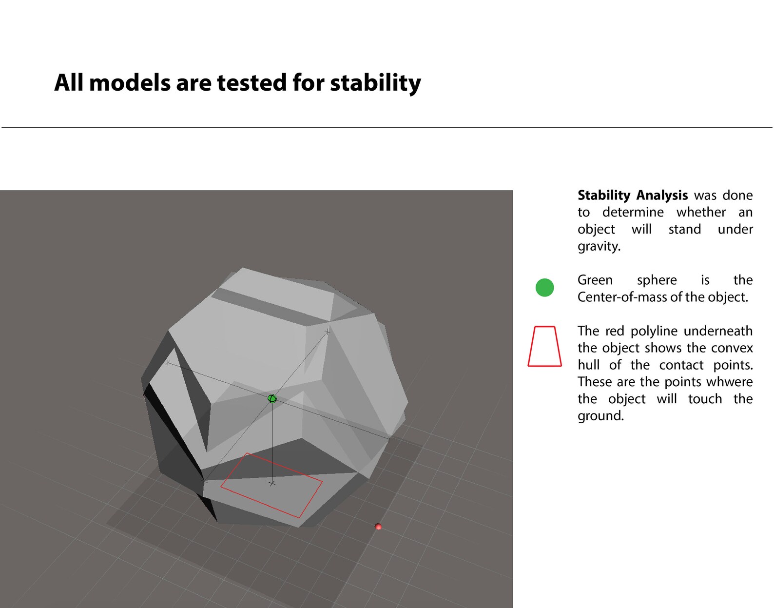 Dodecahedron 3D Model for 3D Printing. Format STL - Etsy