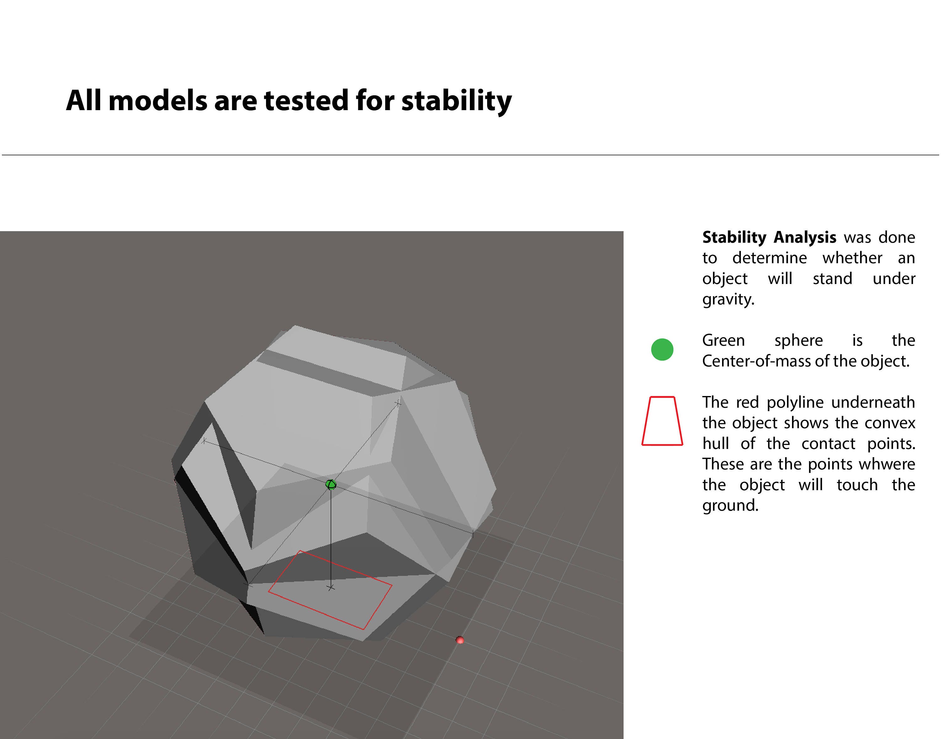 Dodecahedron 3D Model for 3D Printing. Format STL - Etsy