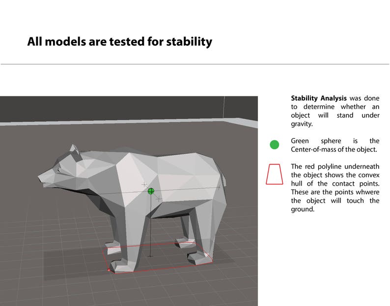 Bear 3D Model for 3D Printing. Format STL - Etsy