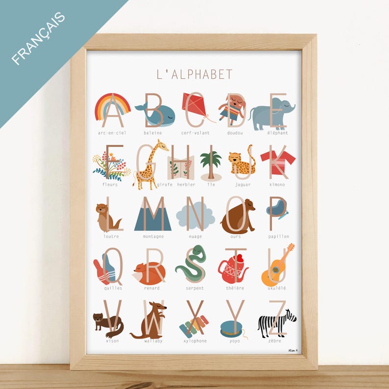 FRENCH EDUCATIONAL POSTER - "the Alphabet" Animals and Objects ...