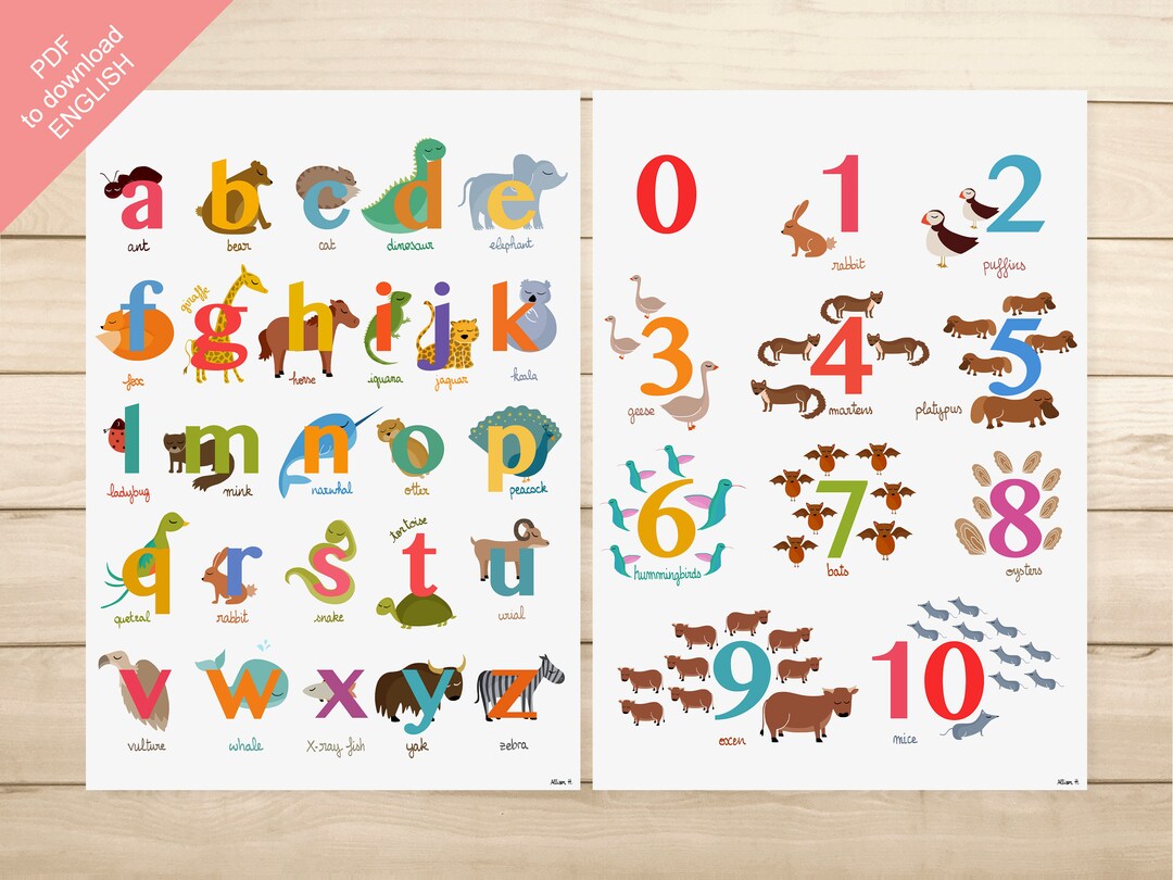 PDF 2 POSTERS alphabet & numbers - Etsy