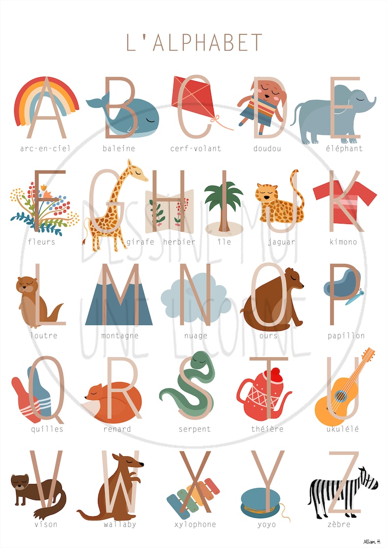 AFFICHE EDUCATIVE L'alphabet Animaux et objets Français chambre enfant ...