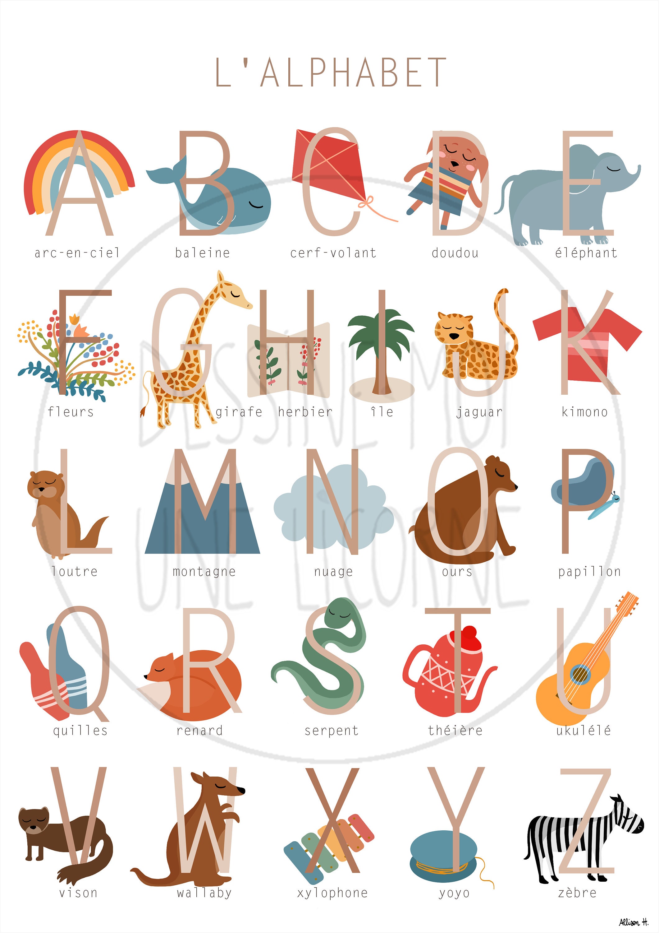 AFFICHE EDUCATIVE L'alphabet Animaux et objets Français chambre enfant ...