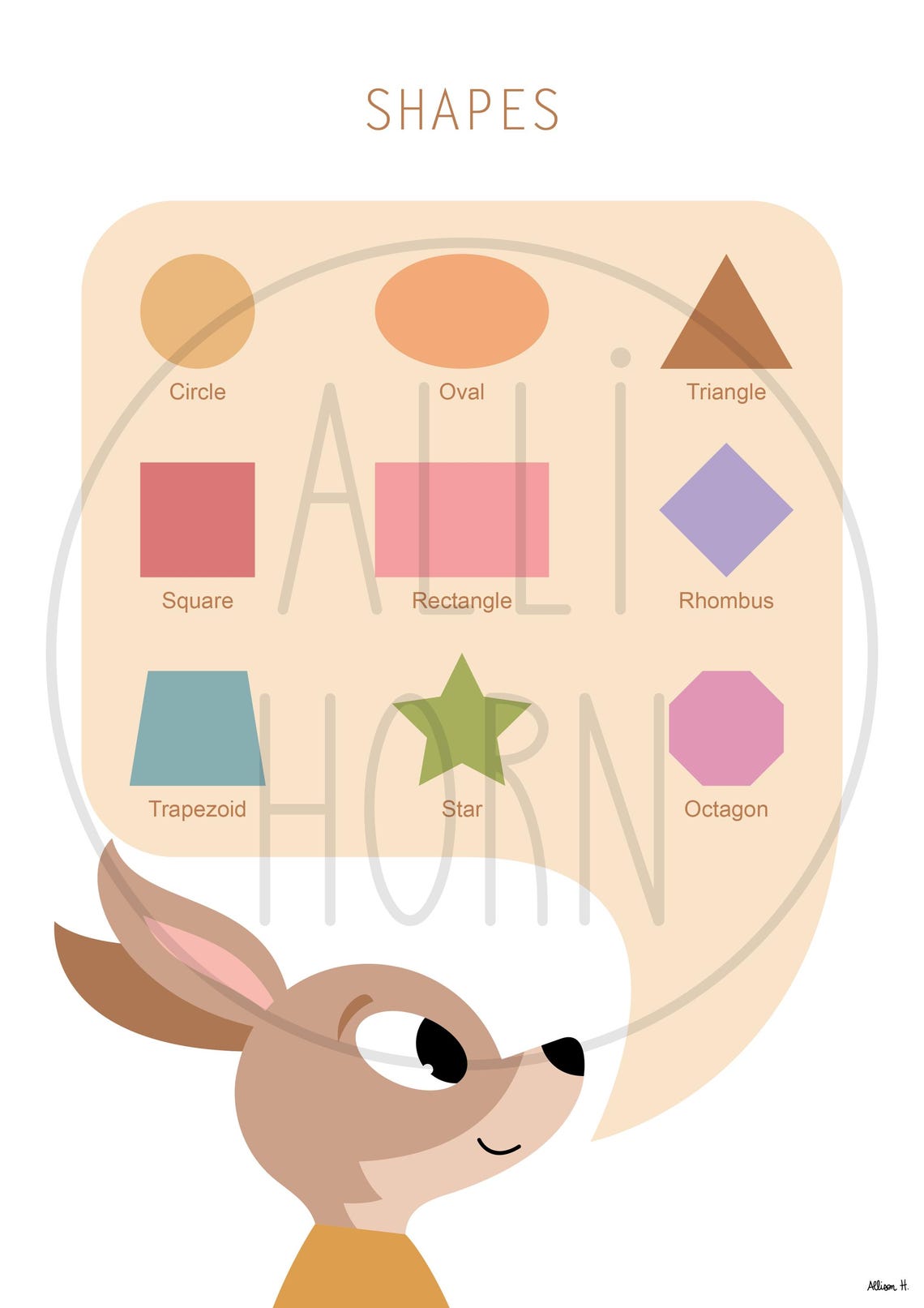 PDF 6 ENGLISH POSTERS - "alphabet, Numbers, Colors, Shapes, Weather ...