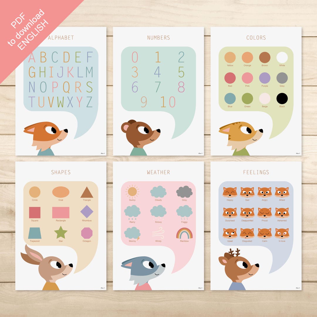 PDF 6 ENGLISH POSTERS - "alphabet, Numbers, Colors, Shapes, Weather ...
