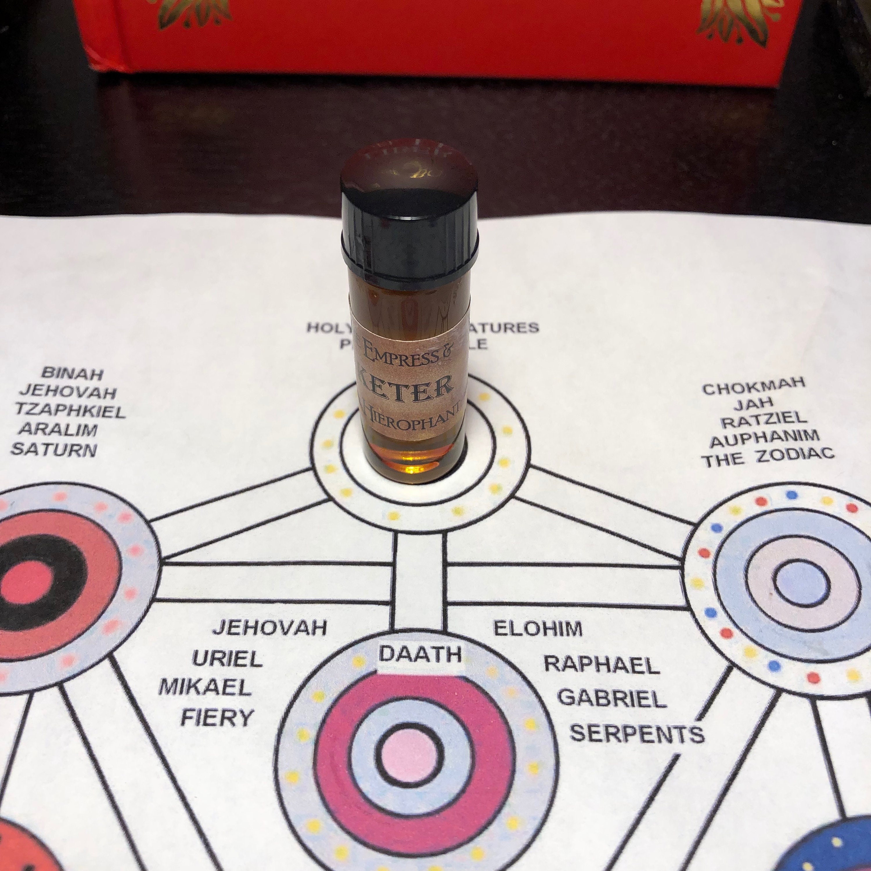 Ab Soul Control System Album Cover Meaning