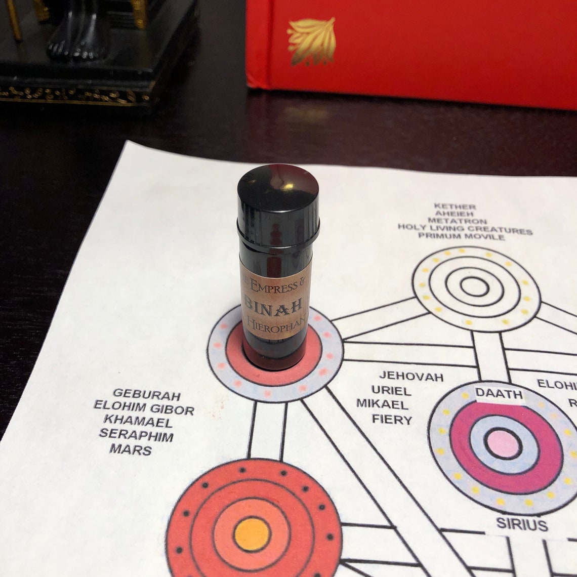 Binah Oil sephirotic Oil - Etsy