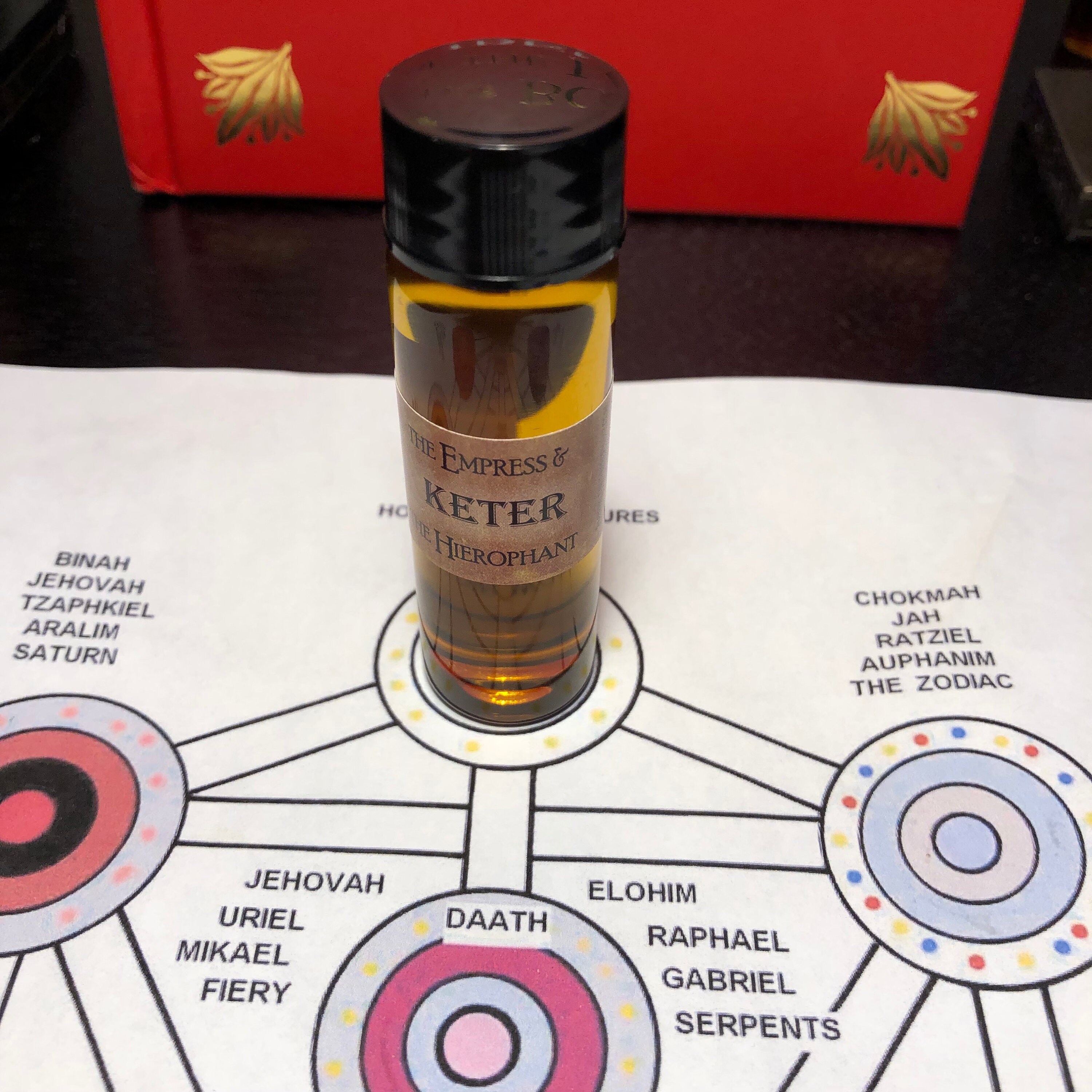 Kether Oil sephirotic Oil - Etsy