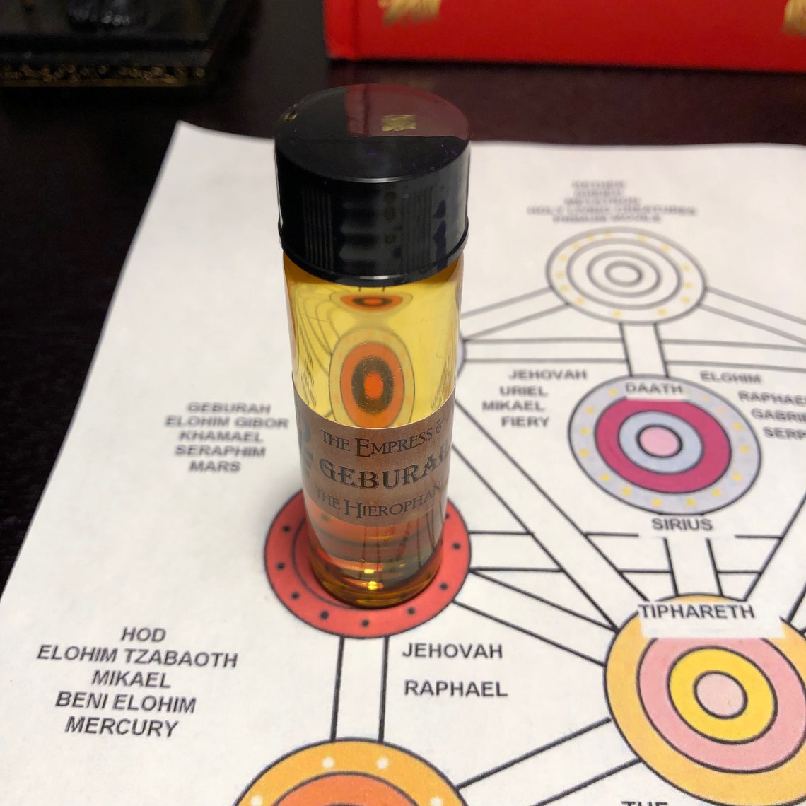 Geburah Oil sephirotic Oil | Etsy