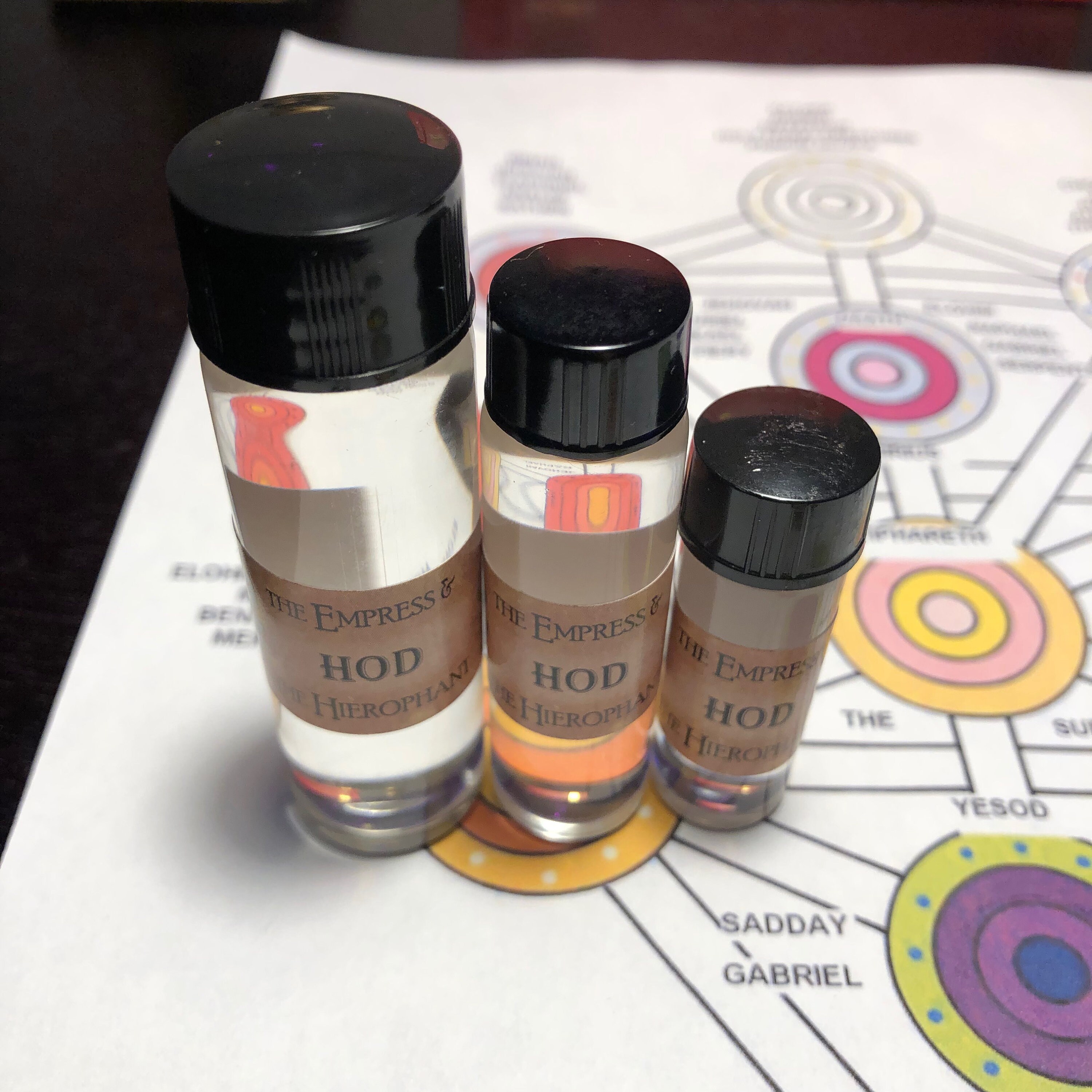 Hod Oil (sephirotic Oil) - Etsy