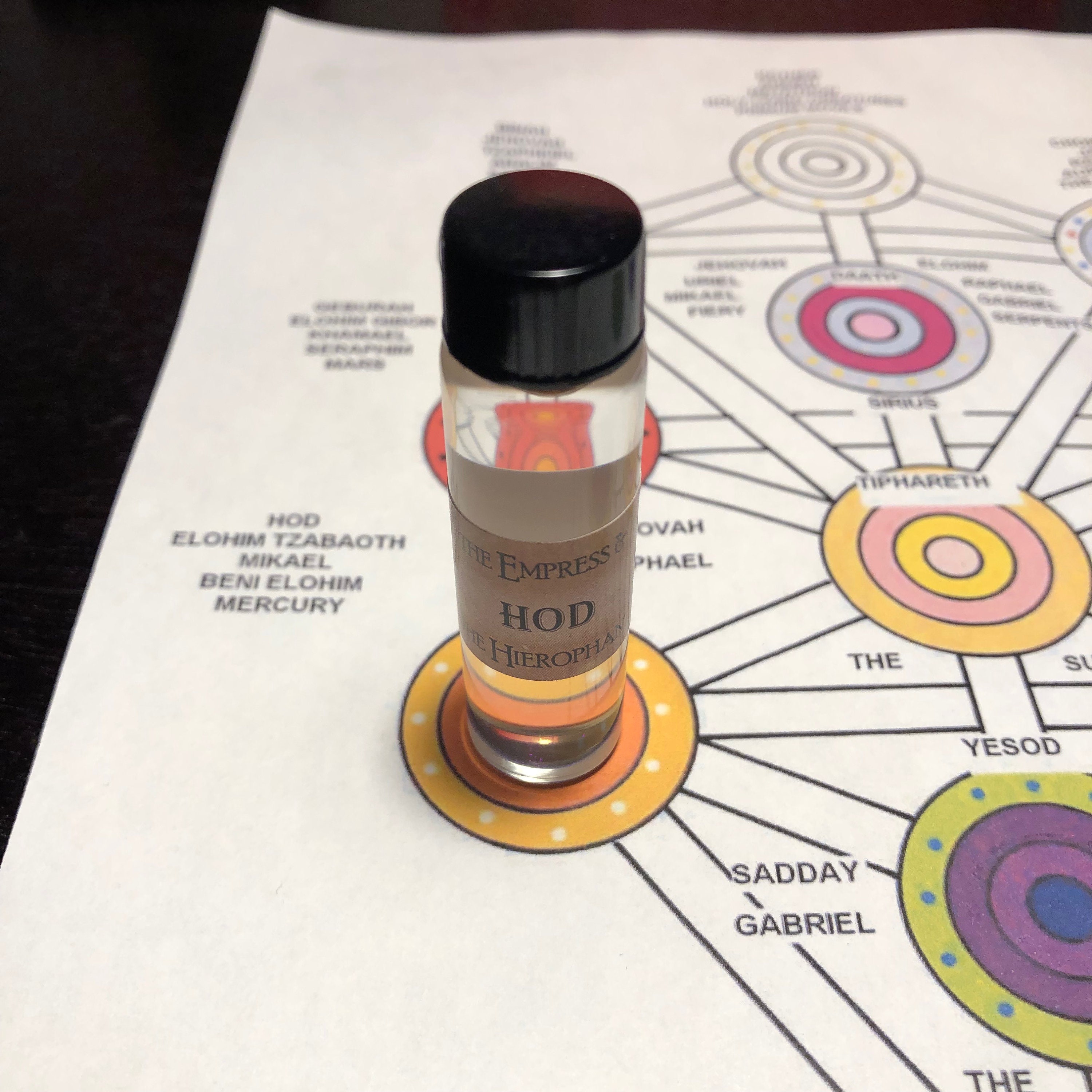 Hod Oil (sephirotic Oil) - Etsy