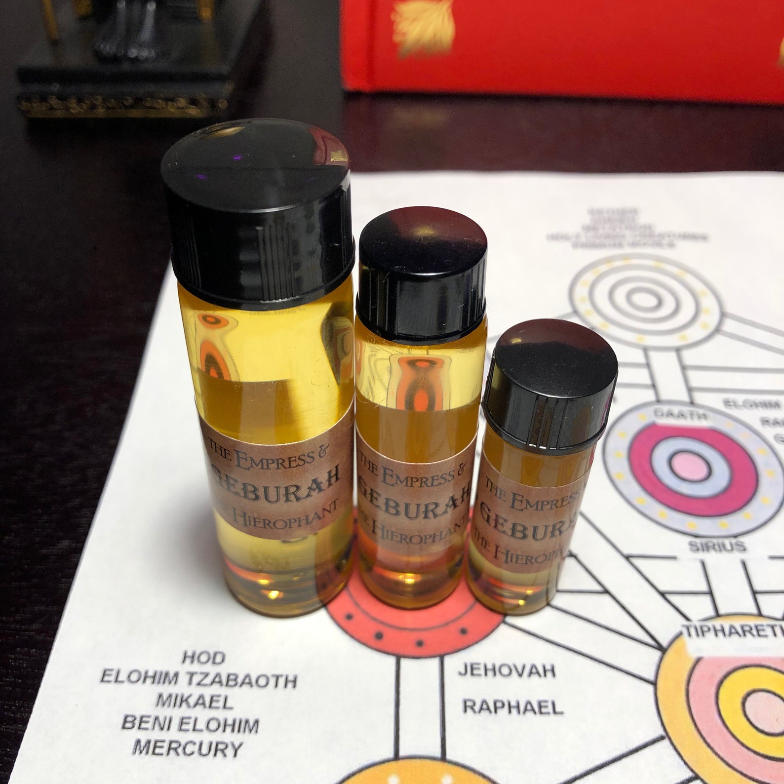 Geburah Oil sephirotic Oil | Etsy