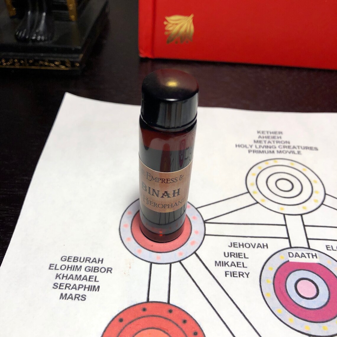Binah Oil sephirotic Oil - Etsy