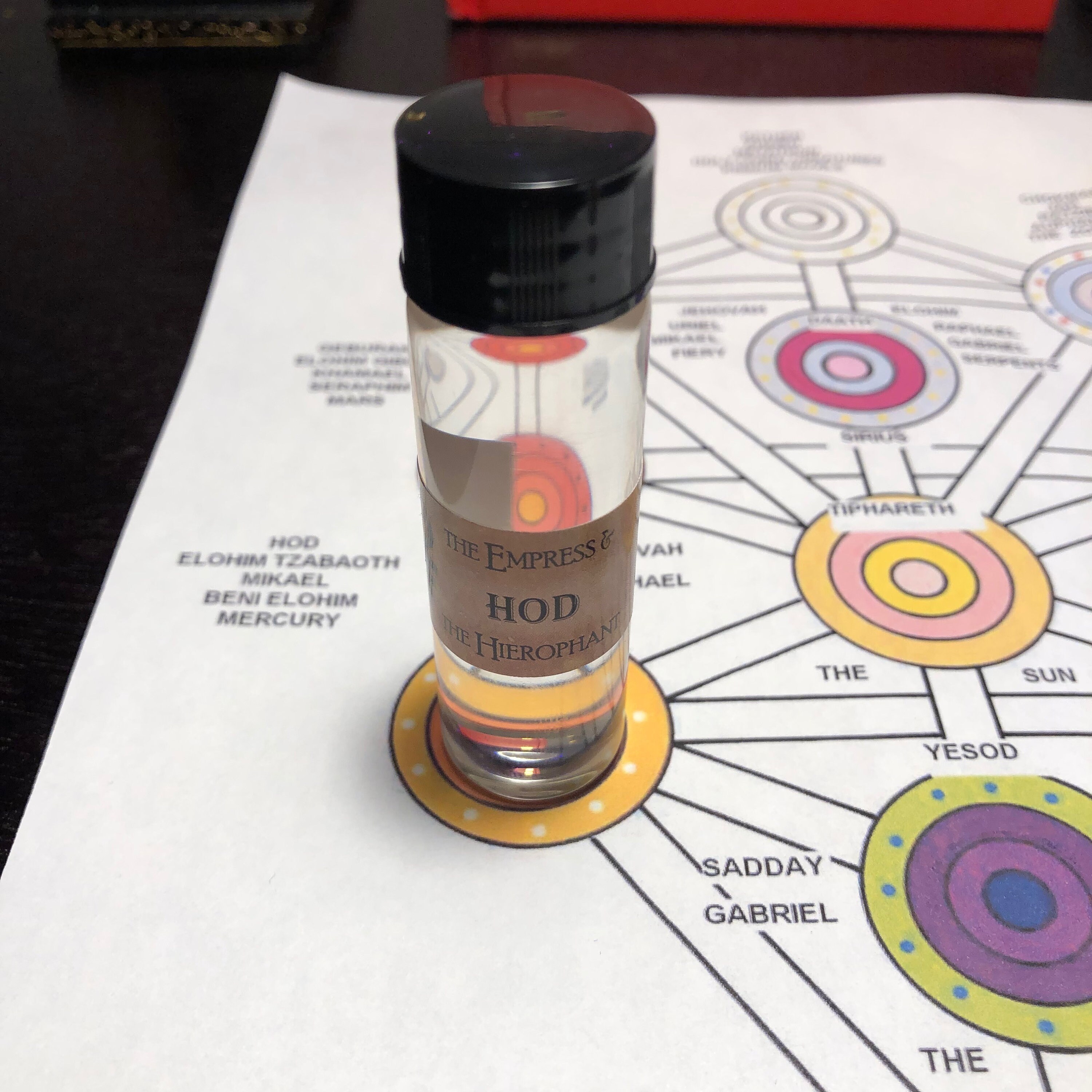 Hod Oil (sephirotic Oil) - Etsy
