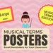 Musical Terms Posters - Music Dynamics Edition - Etsy
