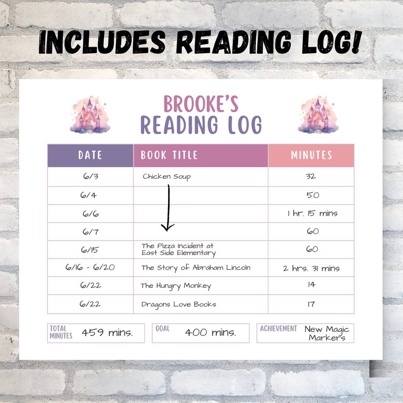 DIGITAL Kids Routine Chart Kids Challenge Chart Kids Book Reading Log ...