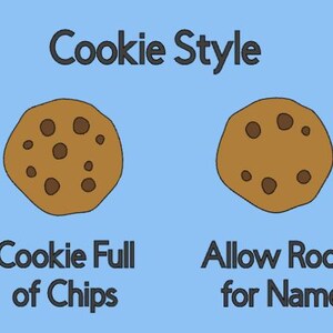 Cookie Bulletin Board Kit, Back to School Bulletin Board Set, Classroom ...