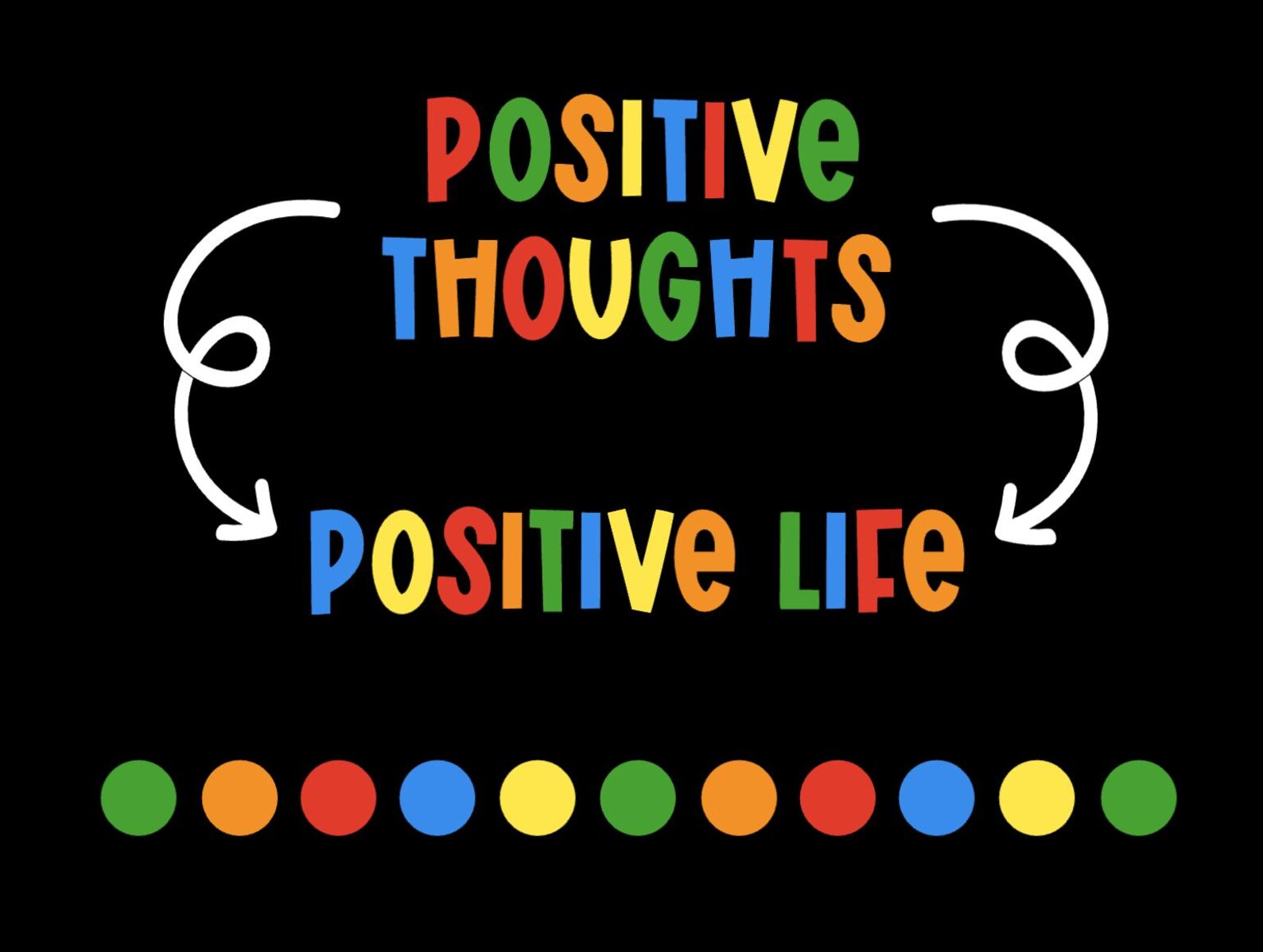 Positive Thoughts Bulletin Board Positve Classroom Decoration ...