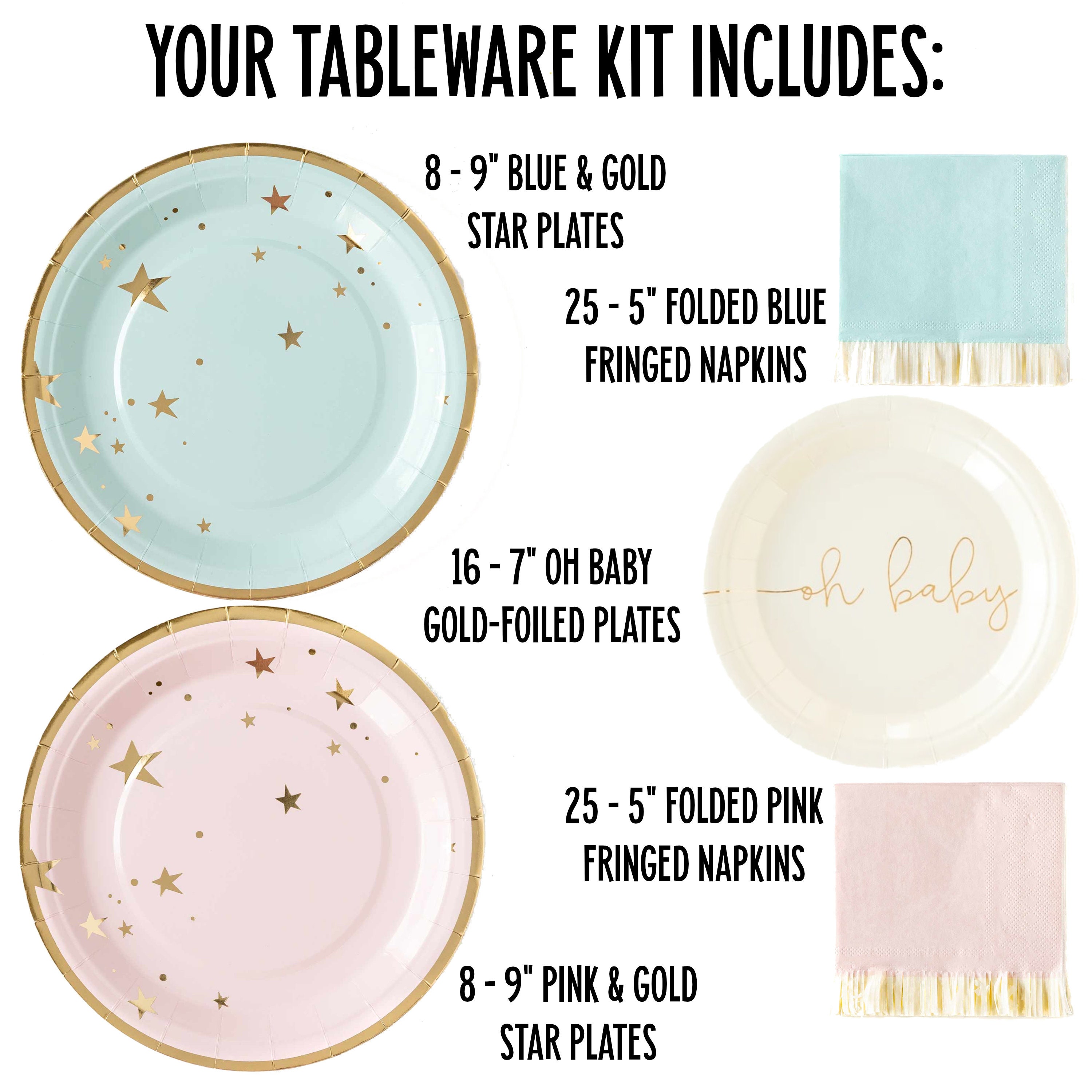 Gender Reveal Tableware Kit Complete Tableware Set Gender - Etsy